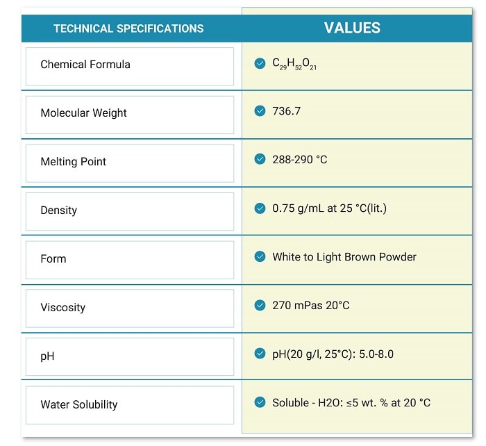Hydroxyethyl Cellulose (HEC) - فرتاک لوتوس | Fartak lotus