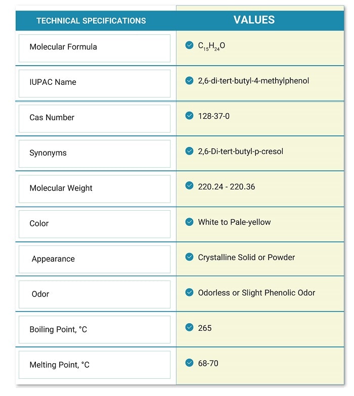 Butylated Hydroxytoluene (BHT) - فرتاک لوتوس | Fartak lotus